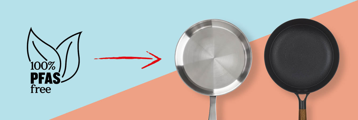 All Beka products – Beka Cookware